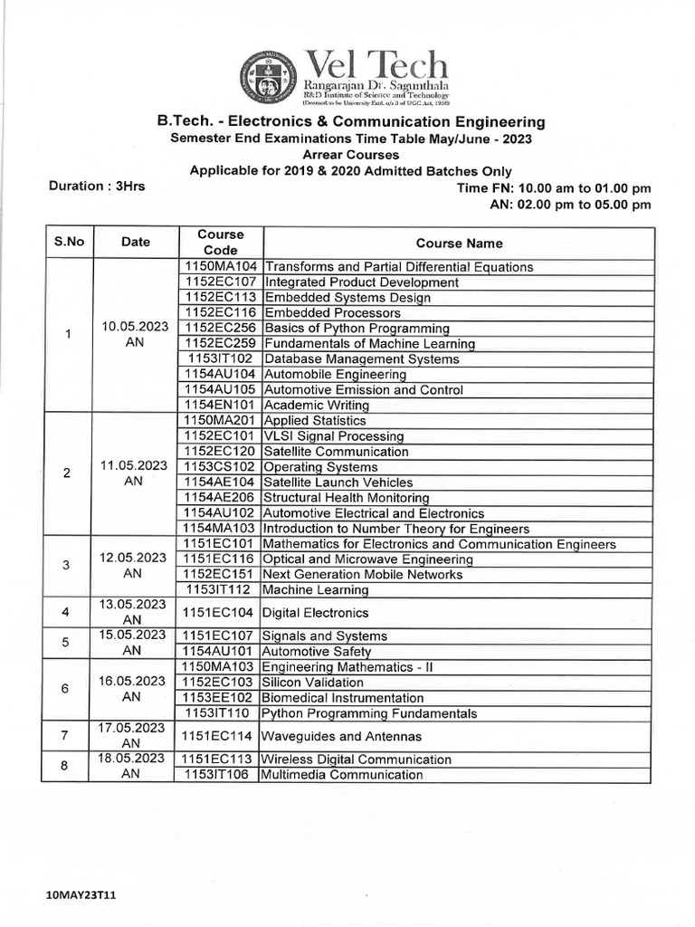 Electronics Communication Engineering 1 Pdf