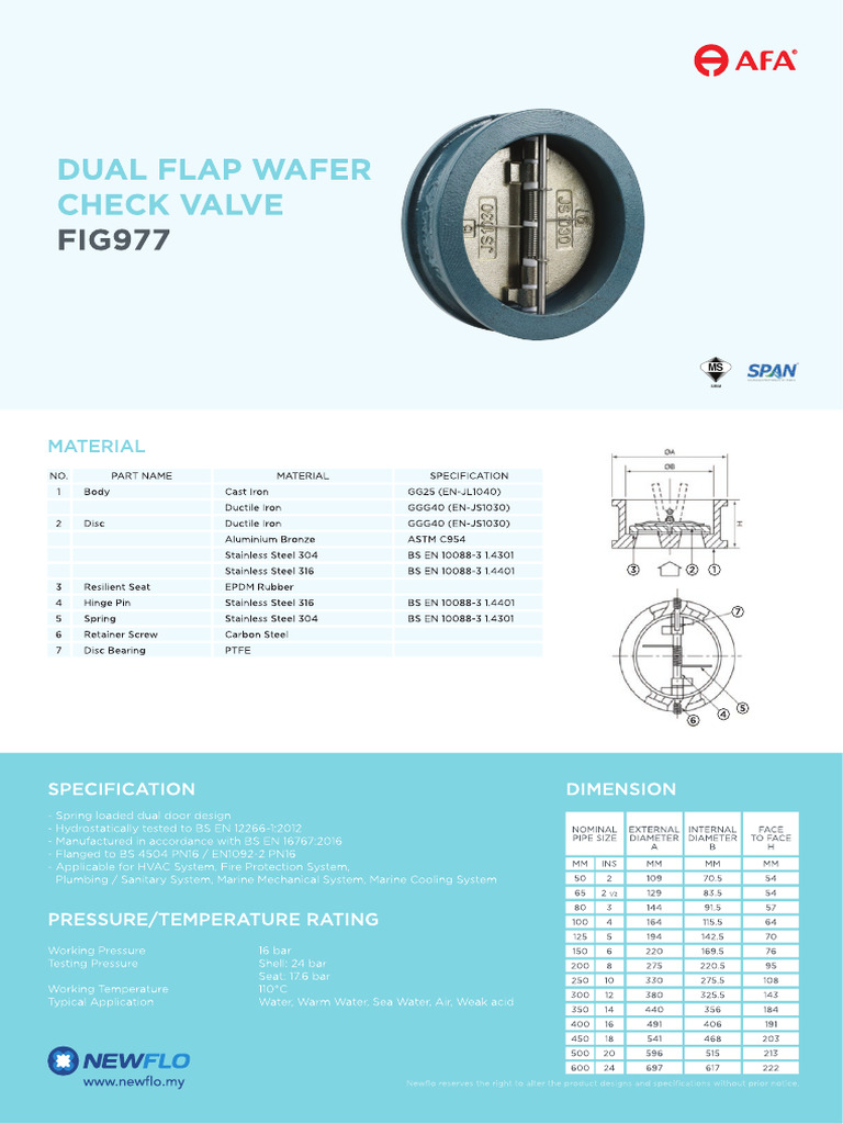 AFA FIG977 Wafer Check Valve | PDF