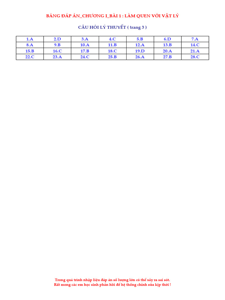 Dap An - Bai 1 Lam Quen Voi Vat Ly 1733308150739 | PDF