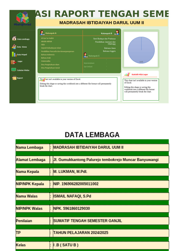 Rapor Sts Ganjil Kelas 1b | PDF