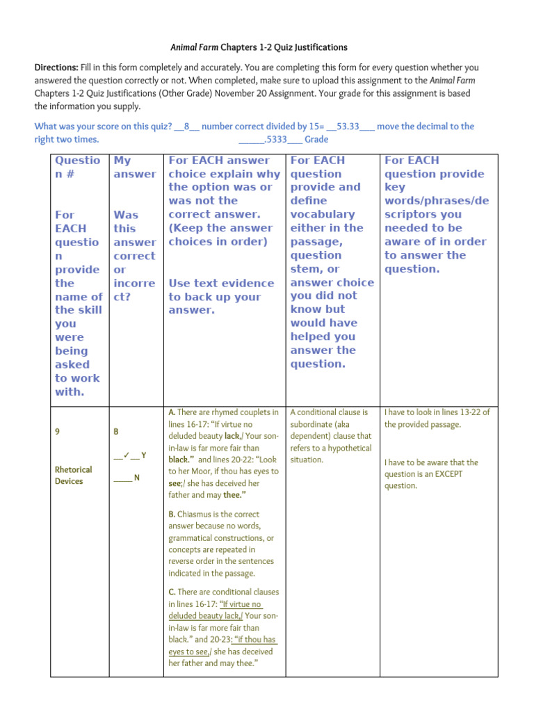 Animal Farm Chapters 1-2 Quiz Guide | PDF | Question | Grammar