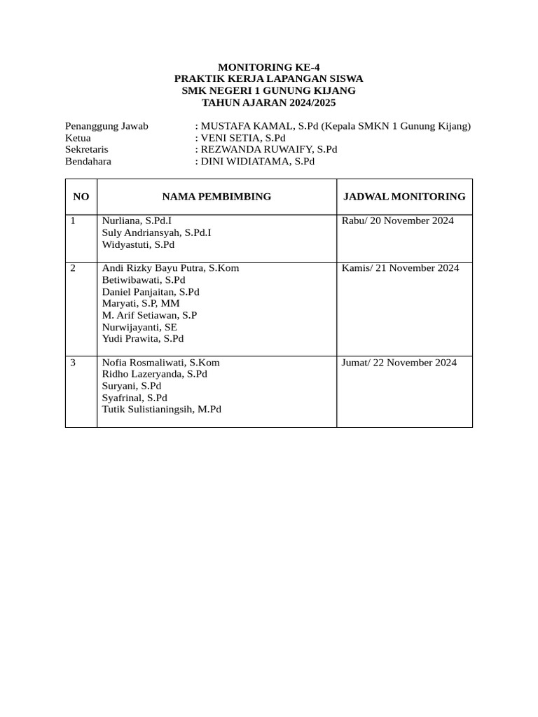 Monitoring PKL Terakhir | PDF