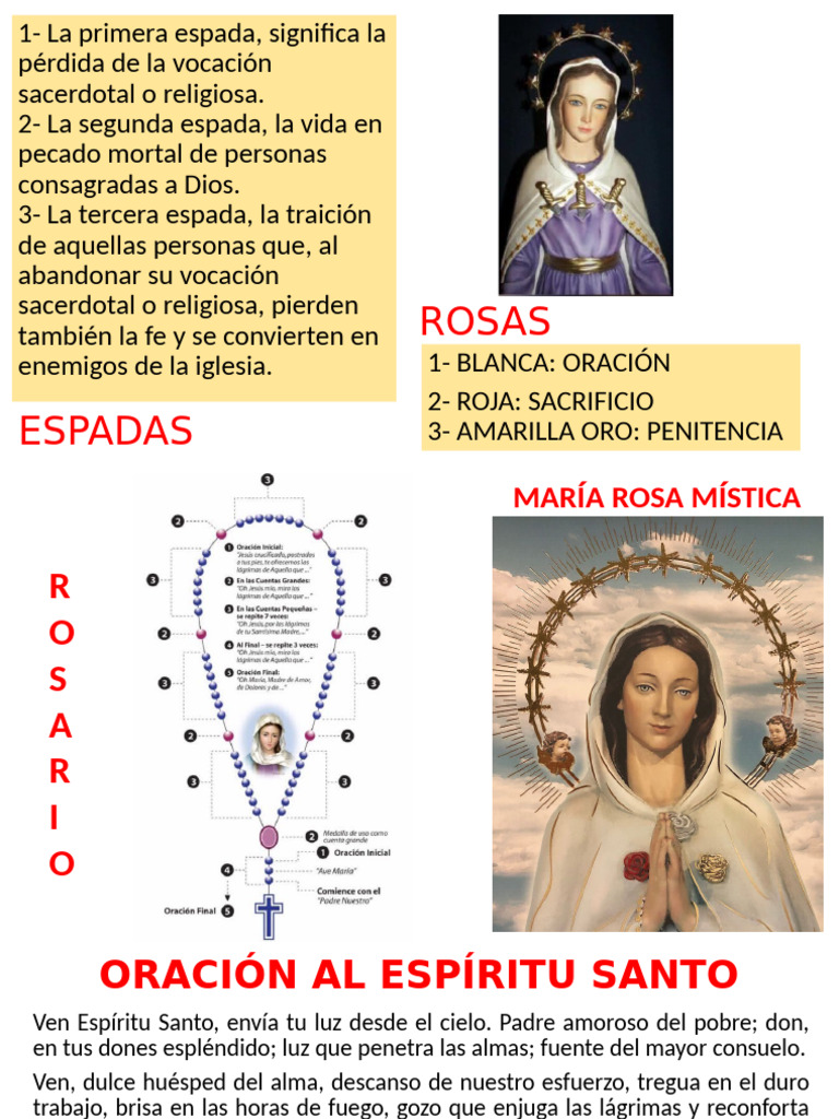Rosario de la Virgen Rosa Mística | PDF | María, madre de Jesús | Oración