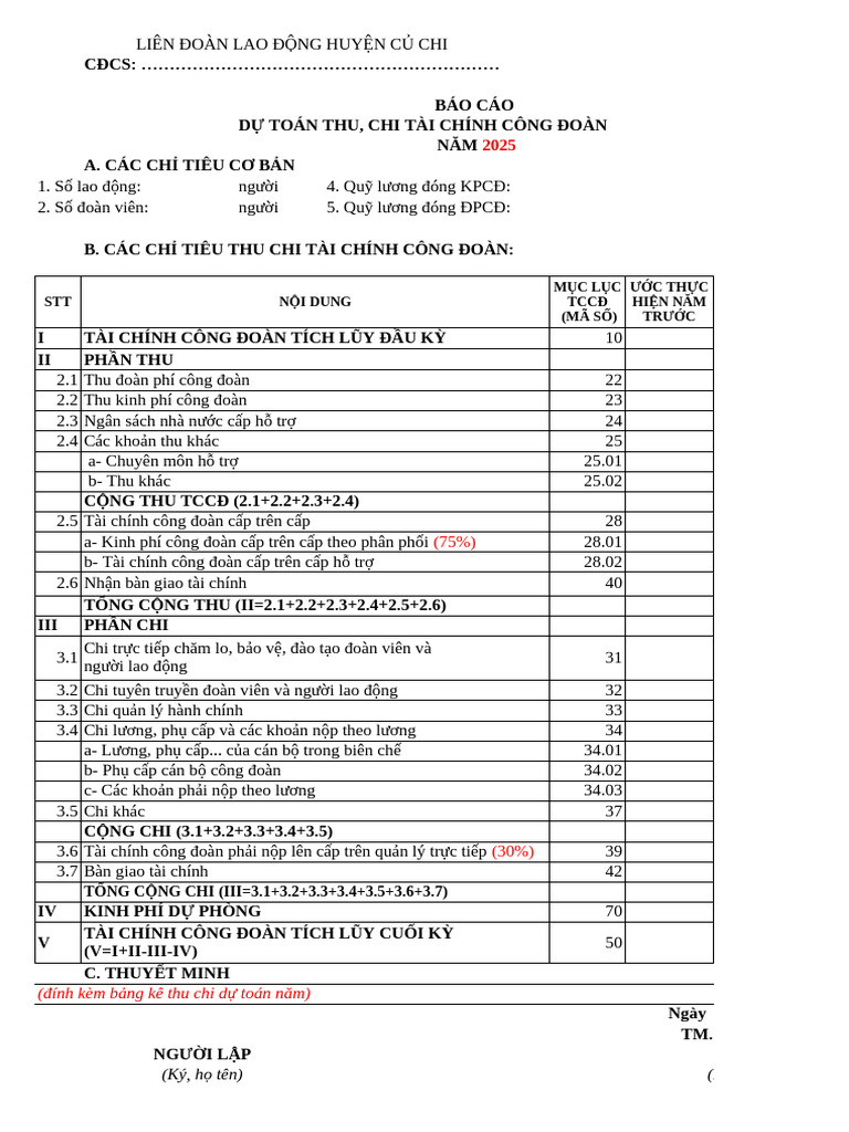 2025 B14 Mau Du Toan Ap Dung Nam 2025 CĐCS | PDF