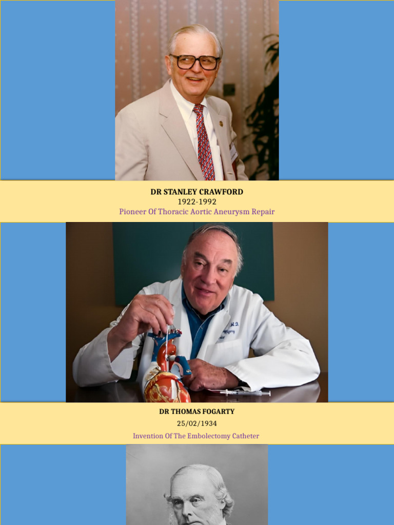 Surgeons Posters | PDF