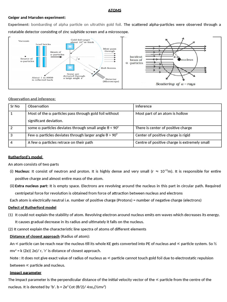 Atoms Amd Nucleus With Pyq For 2024 | PDF | Atomic Nucleus | Atoms