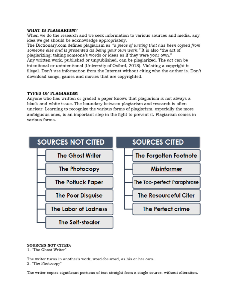 MIL Modules For Students Part 1 | PDF | Digital Audio | Typefaces