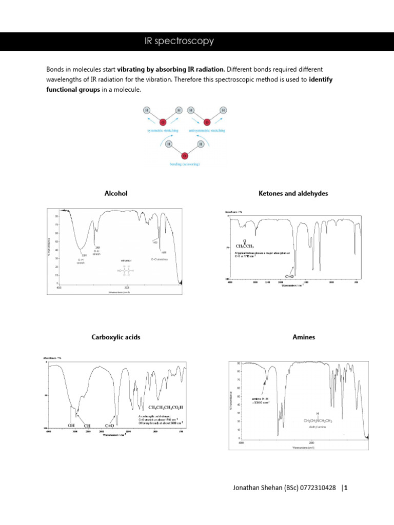 IR Spectros | PDF