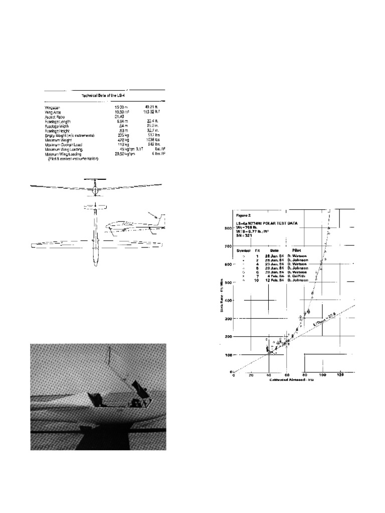 LS-4A Flight Test Evaluation Report | PDF | Glider (Sailplane) | Airspeed