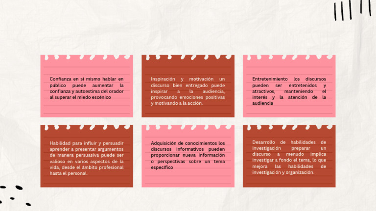 Pink Modern Timeline Mind Map | PDF