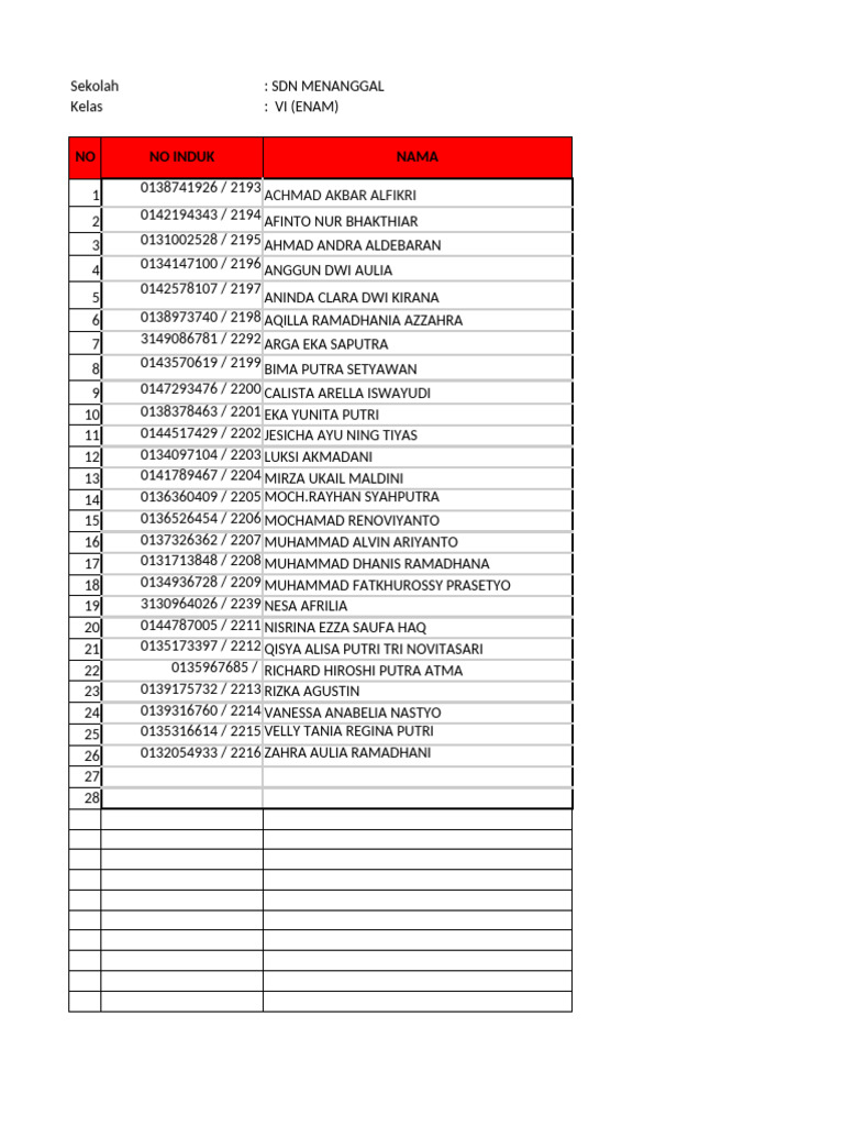 Raport Sts Kelas V Semester 1 2024-2025 Ikm | PDF