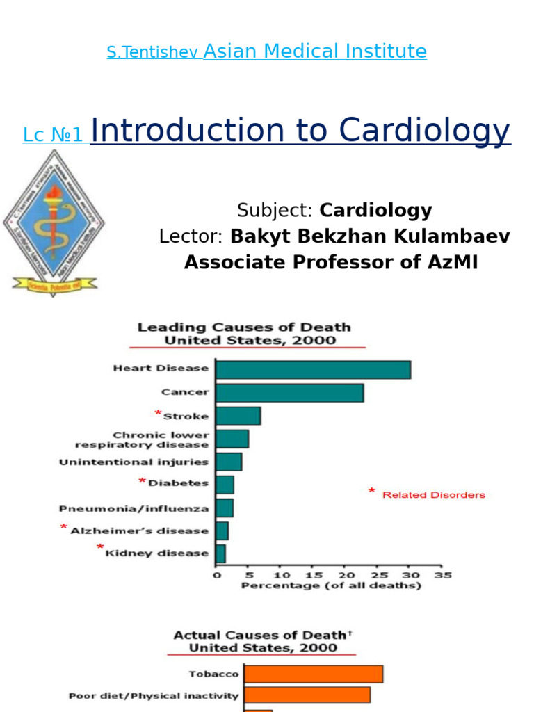 LC Card Intr | PDF
