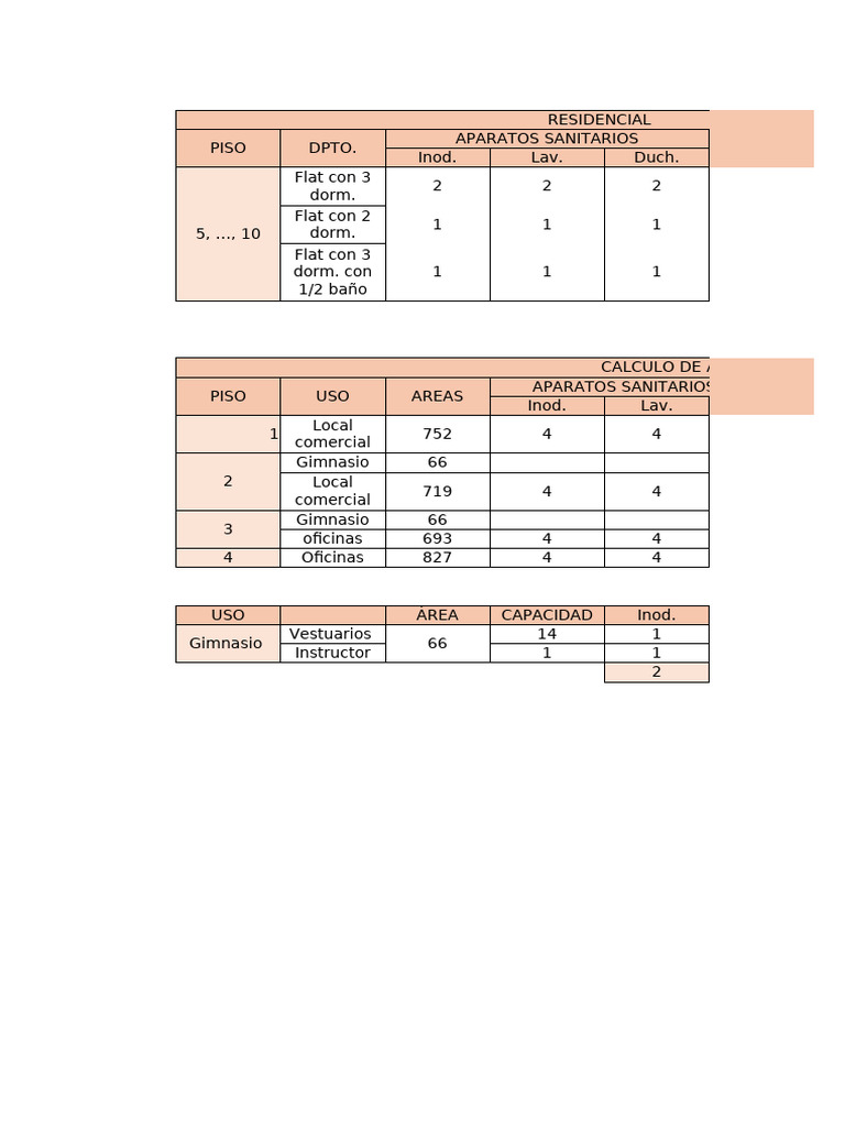 entrega dis. instalaciones CHAPA | PDF