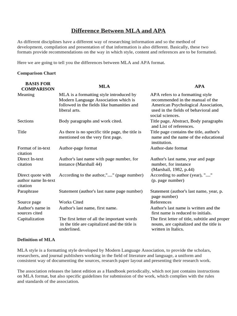 Difference BW MLA & APA Styles | PDF | Apa Style | Citation