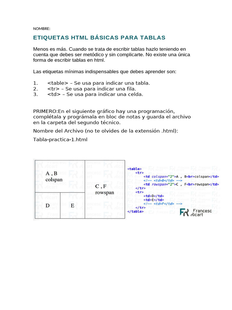 Clase Tablas Con Atributos-1 | PDF | HTML | Estándares web
