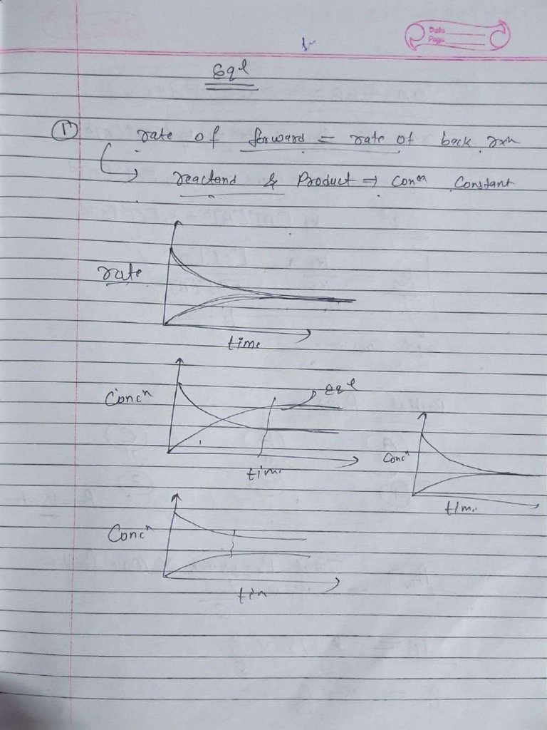 EQUILIBRIUM K NODES | PDF