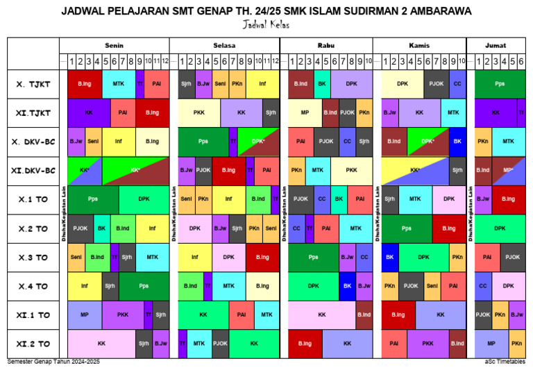 Jadwal Full | PDF