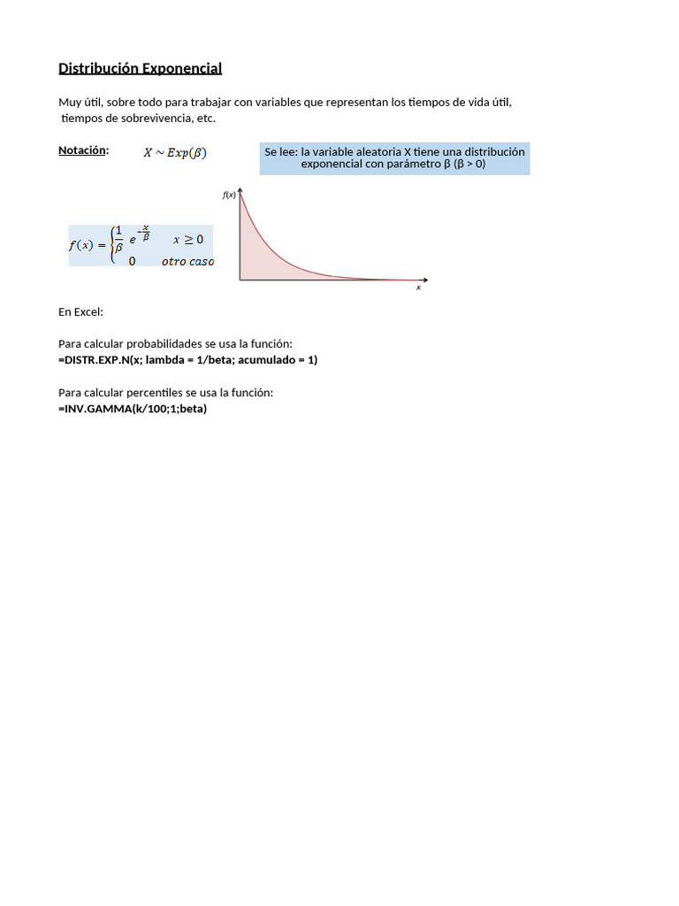Probabilidades y Percentiles en Distribución Exponencial | PDF