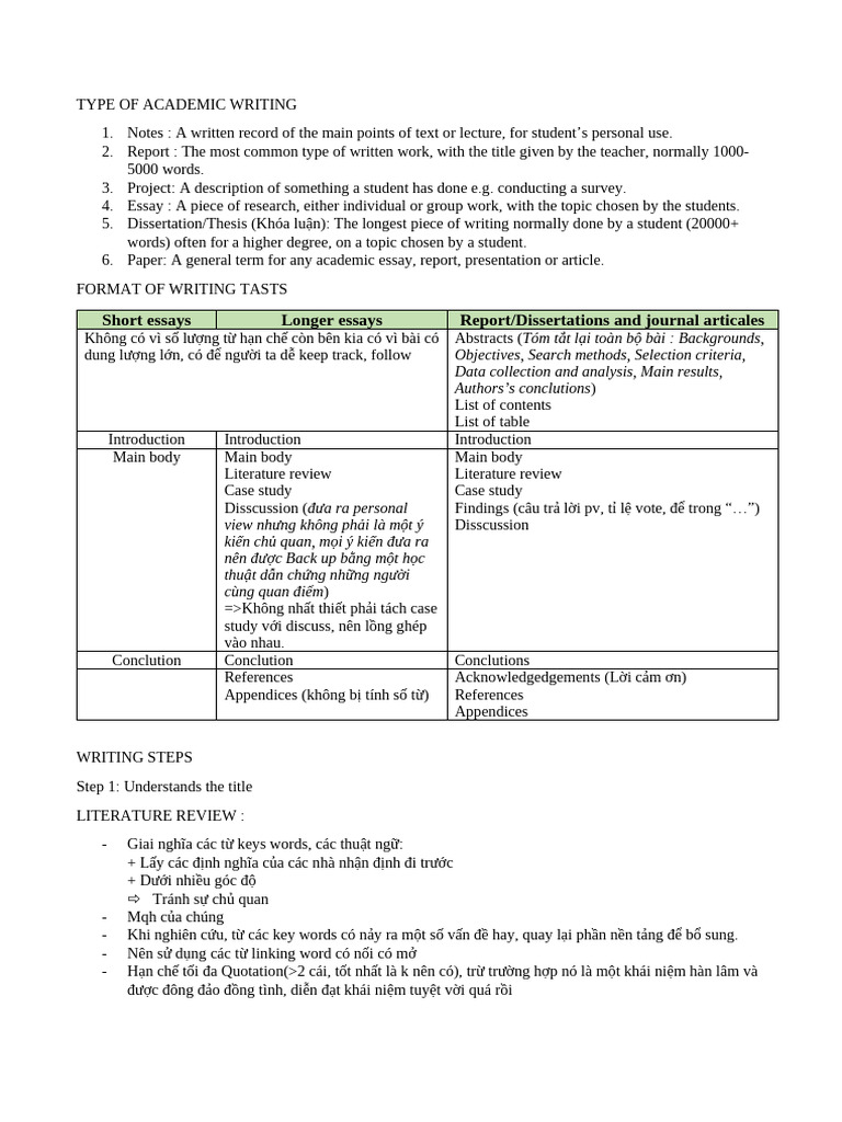 ACADEMIC WRITING | PDF