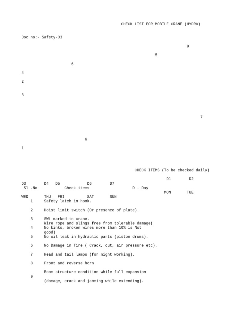 03 Hydra Crane Checklist | PDF