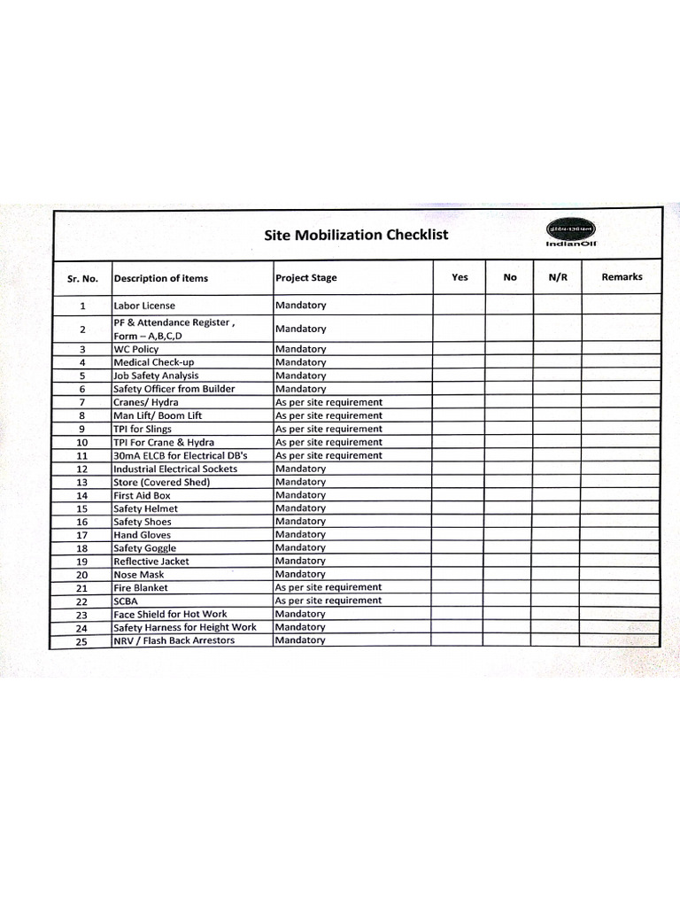 Safety Mobilization | PDF