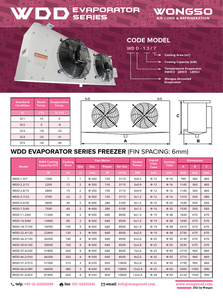 WDD WDJ WDL Preview 2 | PDF