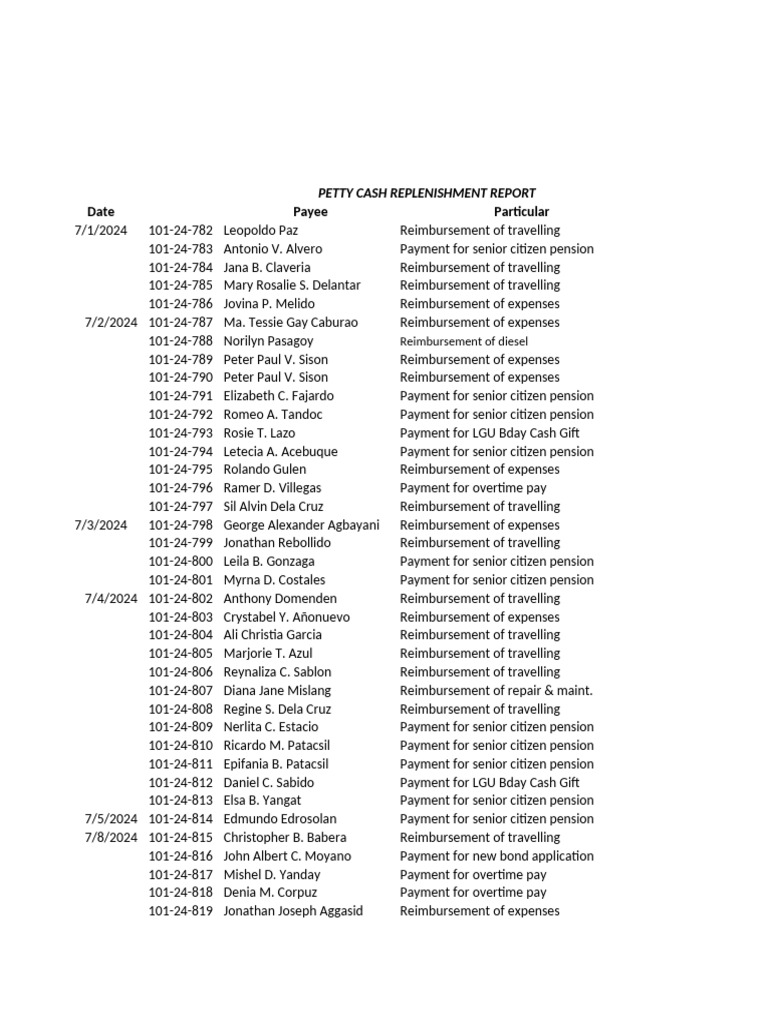 Petty Cash Replenishment Summary | PDF | Payments | Employment Compensation