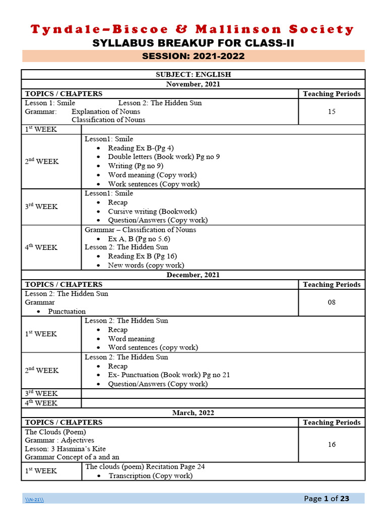 Class 2 Syllabus 2021 22 | PDF | Noun | Plural