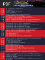 Codigo Mil 1000 | PDF | Policía