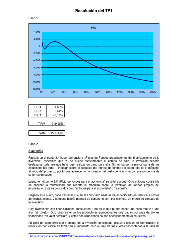 Resolución de TP1_2020 | PDF | Tasa interna de retorno | Depreciación