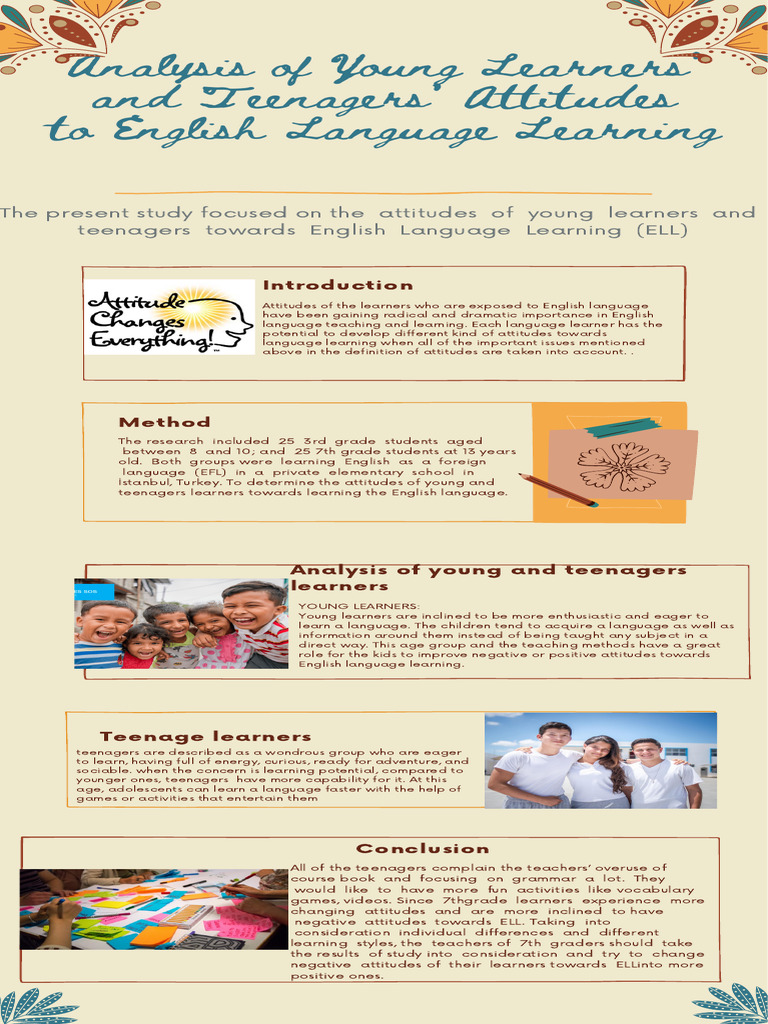 Attitudes Toward English Learning in Students | PDF | Adolescence ...