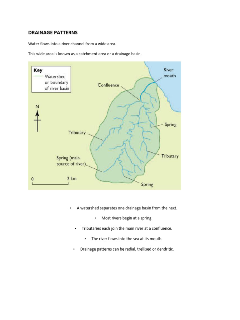 Drainage Patterns Recap | PDF