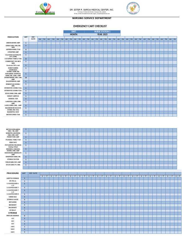 Emergency Cart Checklist 2023 | PDF