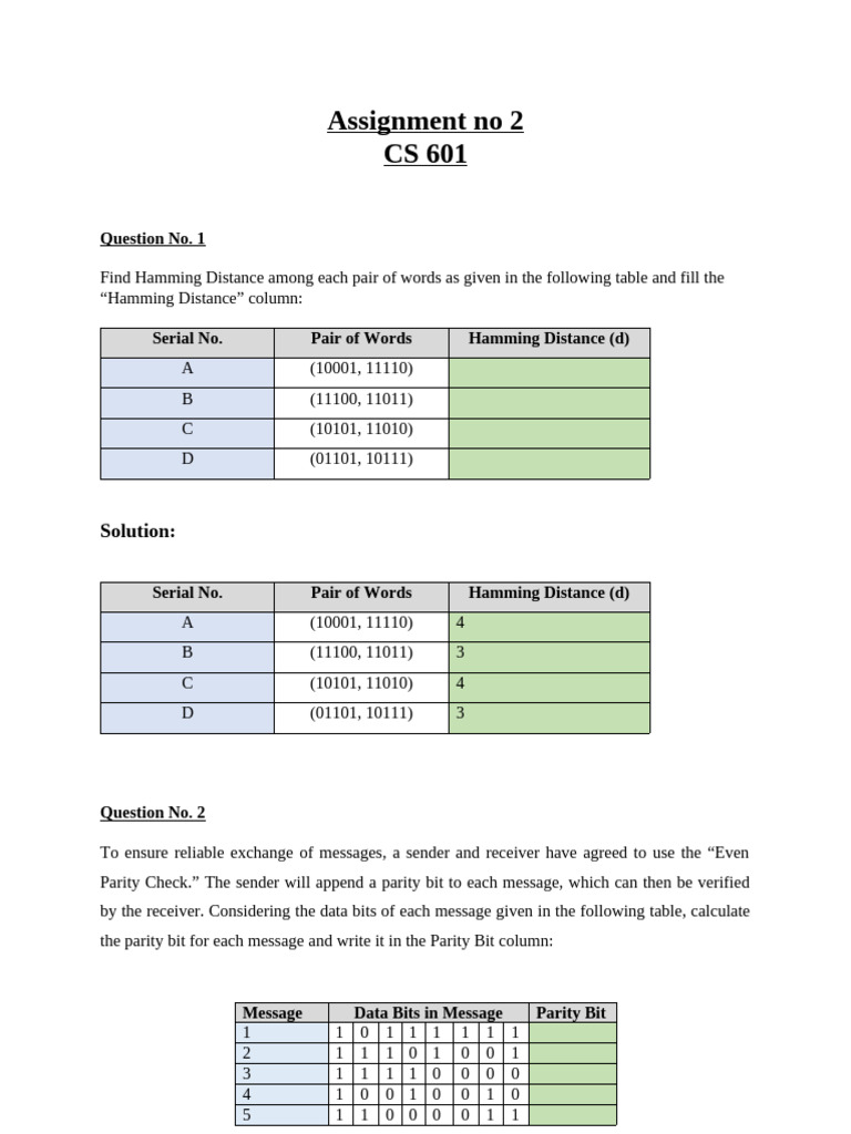 Assignment No 2 CS601 | PDF