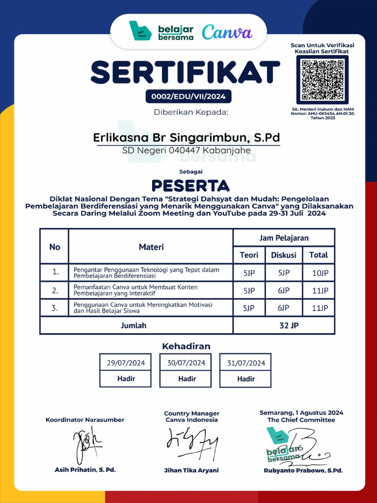 Sertifikat Pembelajaran Interaktif | PDF
