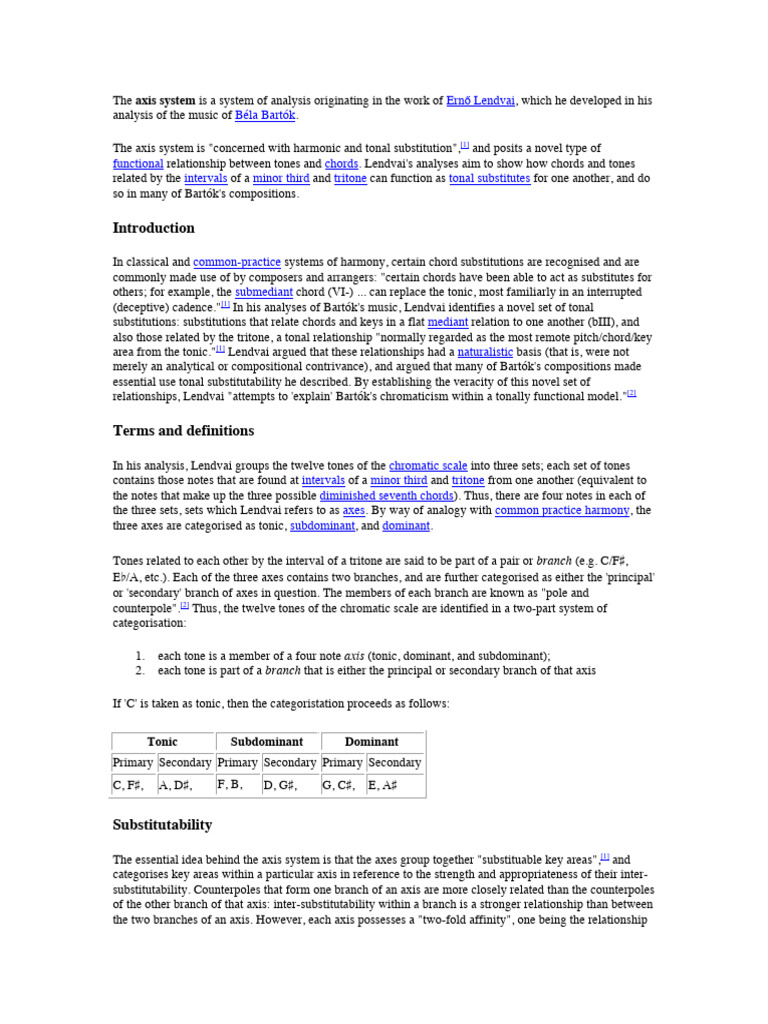 Axis System Wikipedia | PDF | Harmony | Musicology
