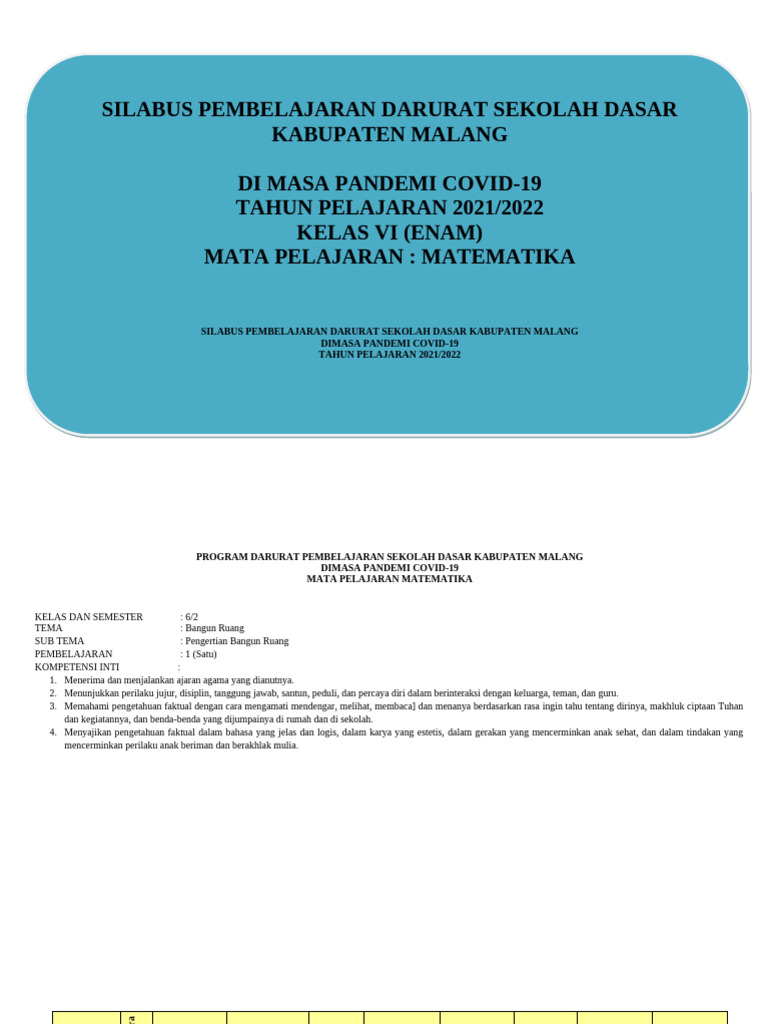 SILABUS MTK KLS 6 SMT 2 TP 2021-2022 | PDF