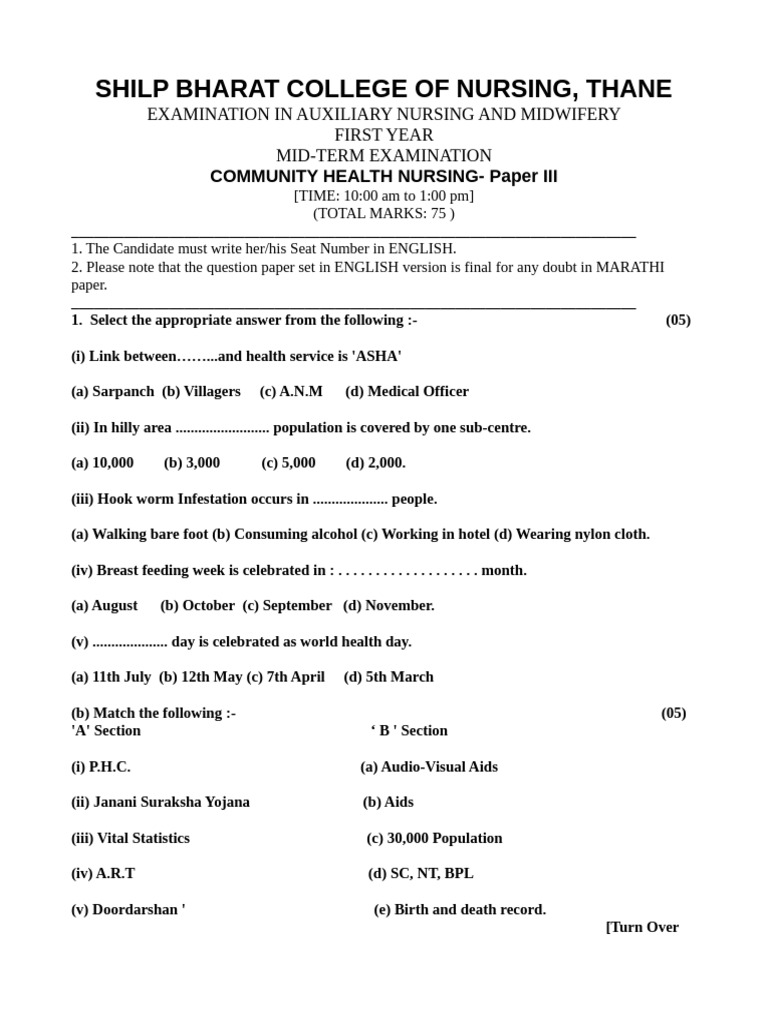 CHN PAPER ANM ENGLISH 2024 | PDF | Health Care | Health Sciences