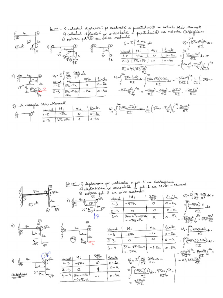Consultatii 16 Iunie 2023 | PDF