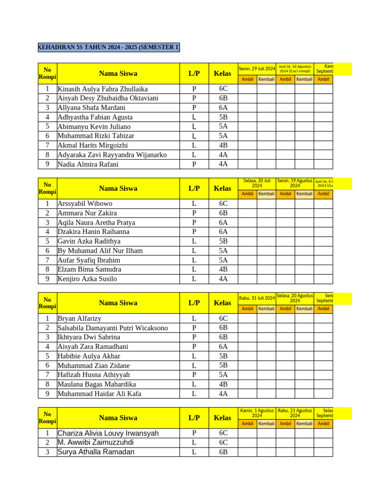 Kehadiran 5S 2024-2025 | PDF