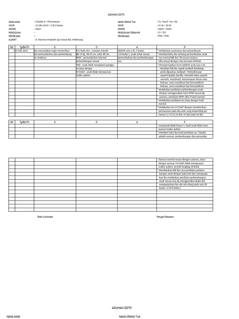 Contoh SOAP Lengkap Dan PI(1) | PDF