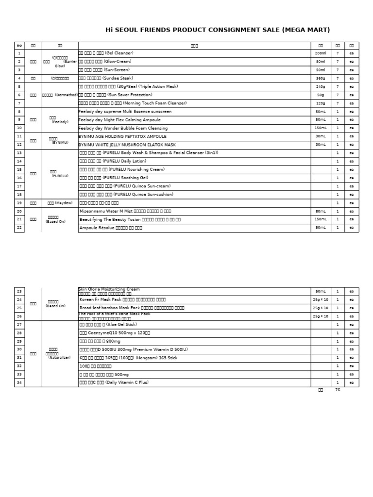 Consignment Sale | PDF