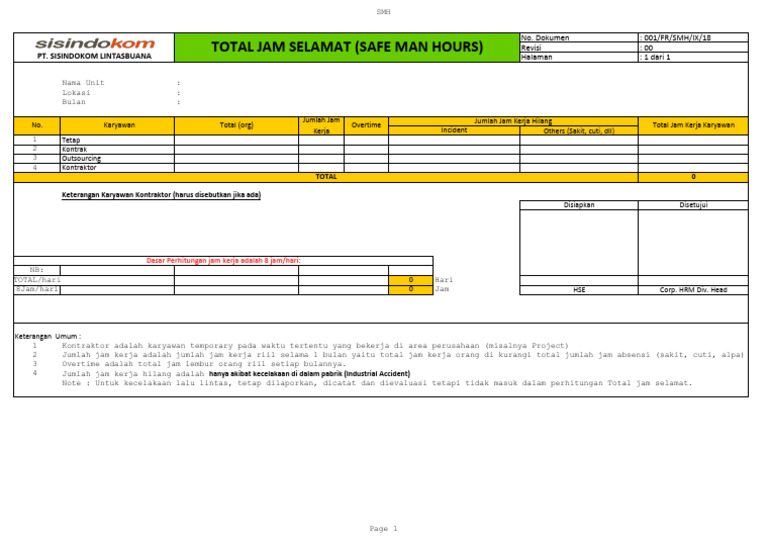 Total Safe Man Hours dan Perhitungannya | PDF