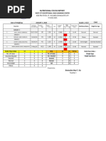 Nutritional Status Report 2024-2025 | PDF | Body Mass Index | Physical ...