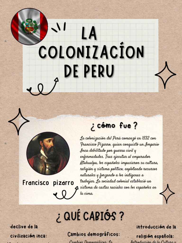 Impacto de Pizarro en el Perú Inca | PDF | Imperio Inca | Perú