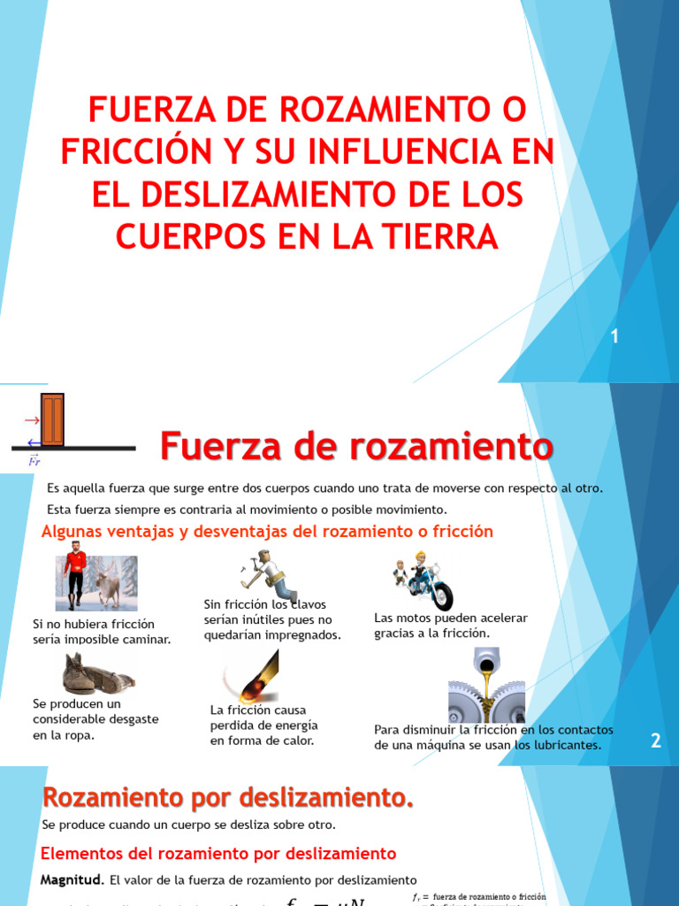 ROZAMIENTO | PDF | Fricción | Fuerza