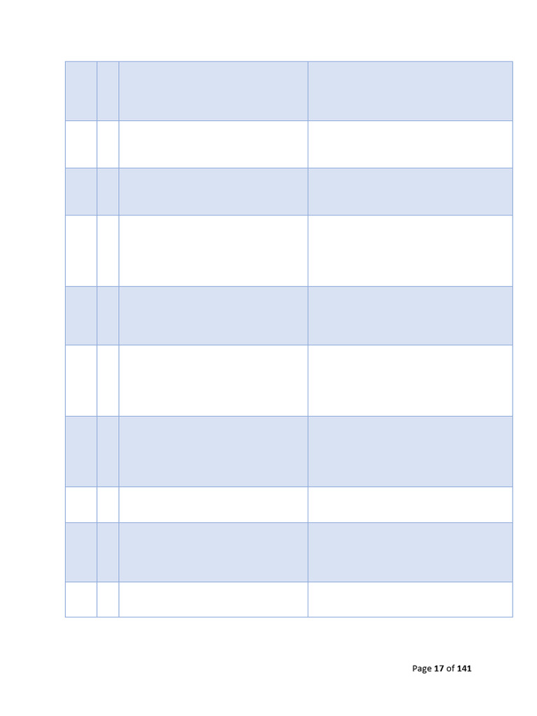 WHO GMP CoPP list24 17 | PDF | Pharmaceutical Sciences | Pharmaceutical ...