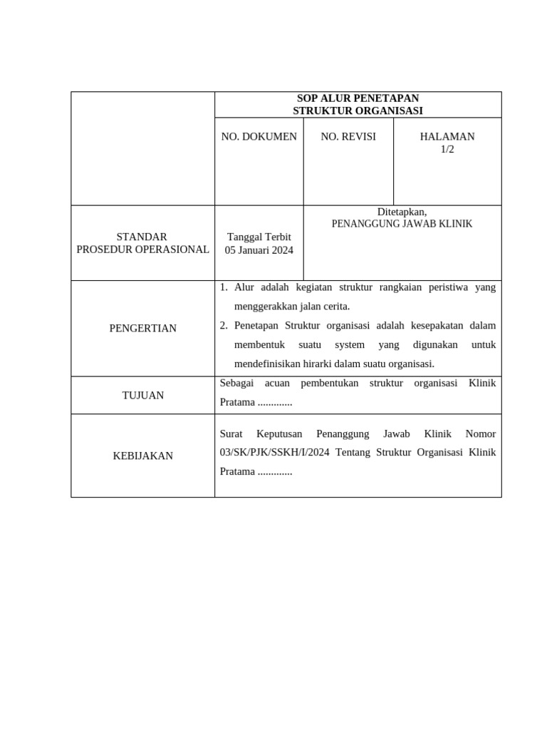 SOP ALUR PENETAPAN STRUKTUR | PDF