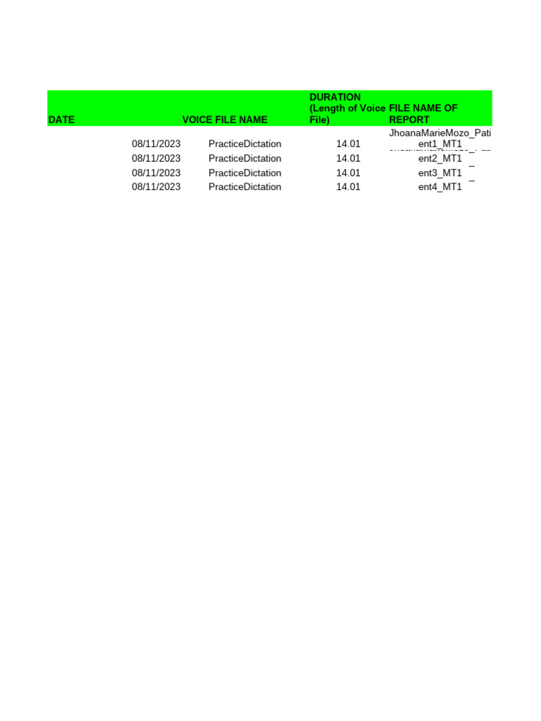HVA Medical Transcription Log | PDF