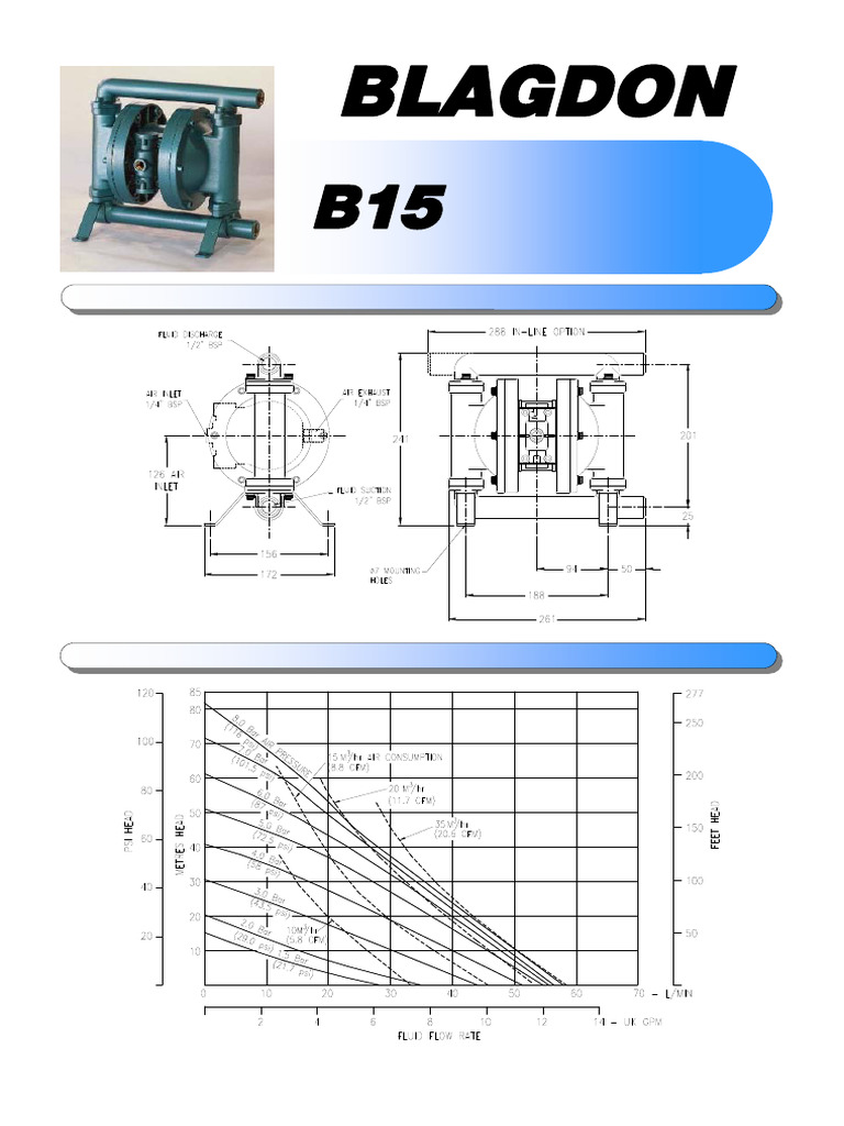B15 Stainless Datasheet | PDF | Stainless Steel | Fluorine